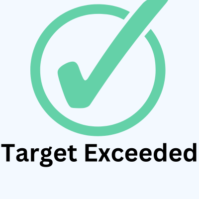 gis.tempe.gov - /design/